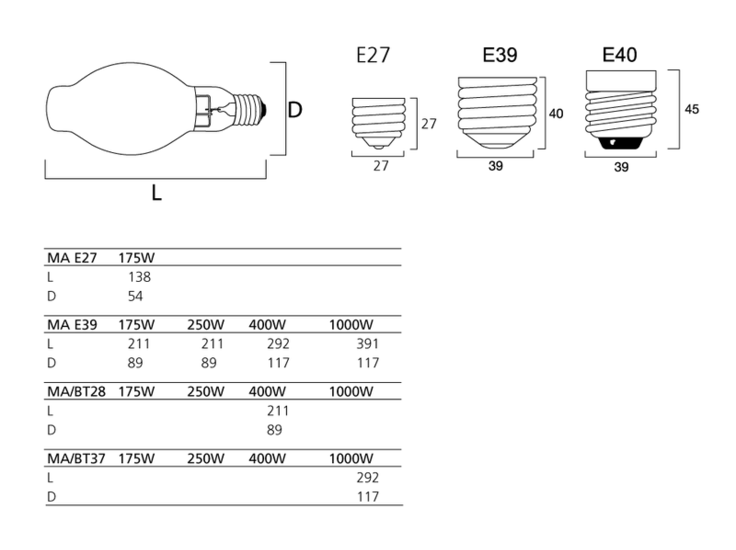 MetalArc Standard Probe Start - Pierlite